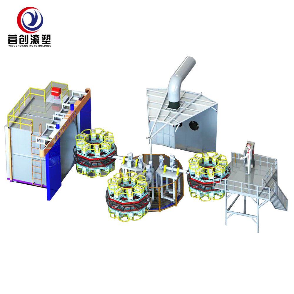 เครื่อง Rotomolding แบบหมุน / เครื่องขึ้นรูปแบบหมุนสำหรับพลาสติกกลวง